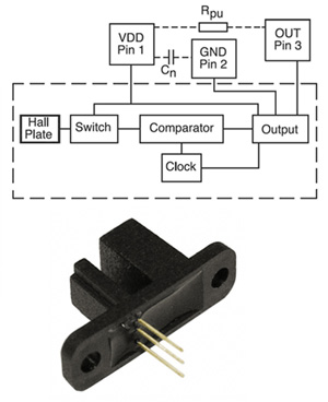 Proximity Sensing Options, Magnetic Sensors | DigiKey