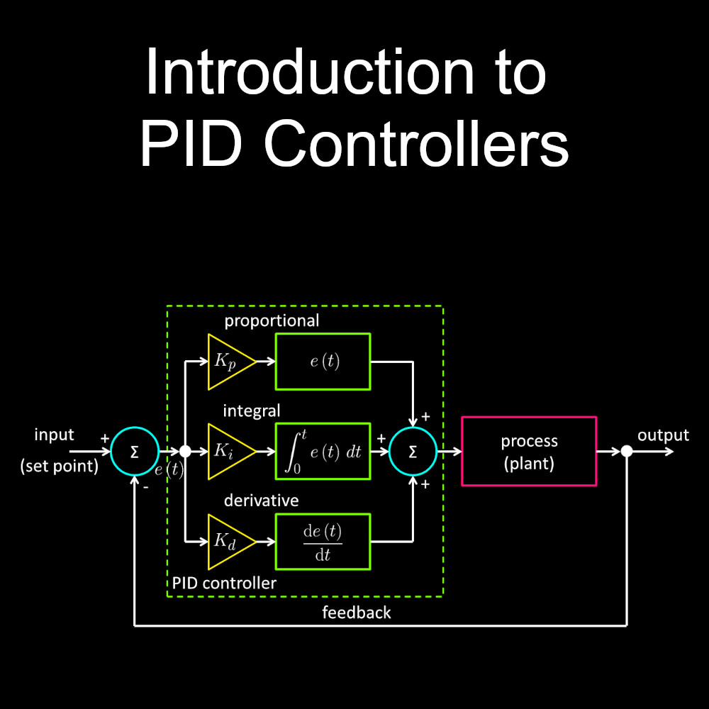 What is a PID Controller?