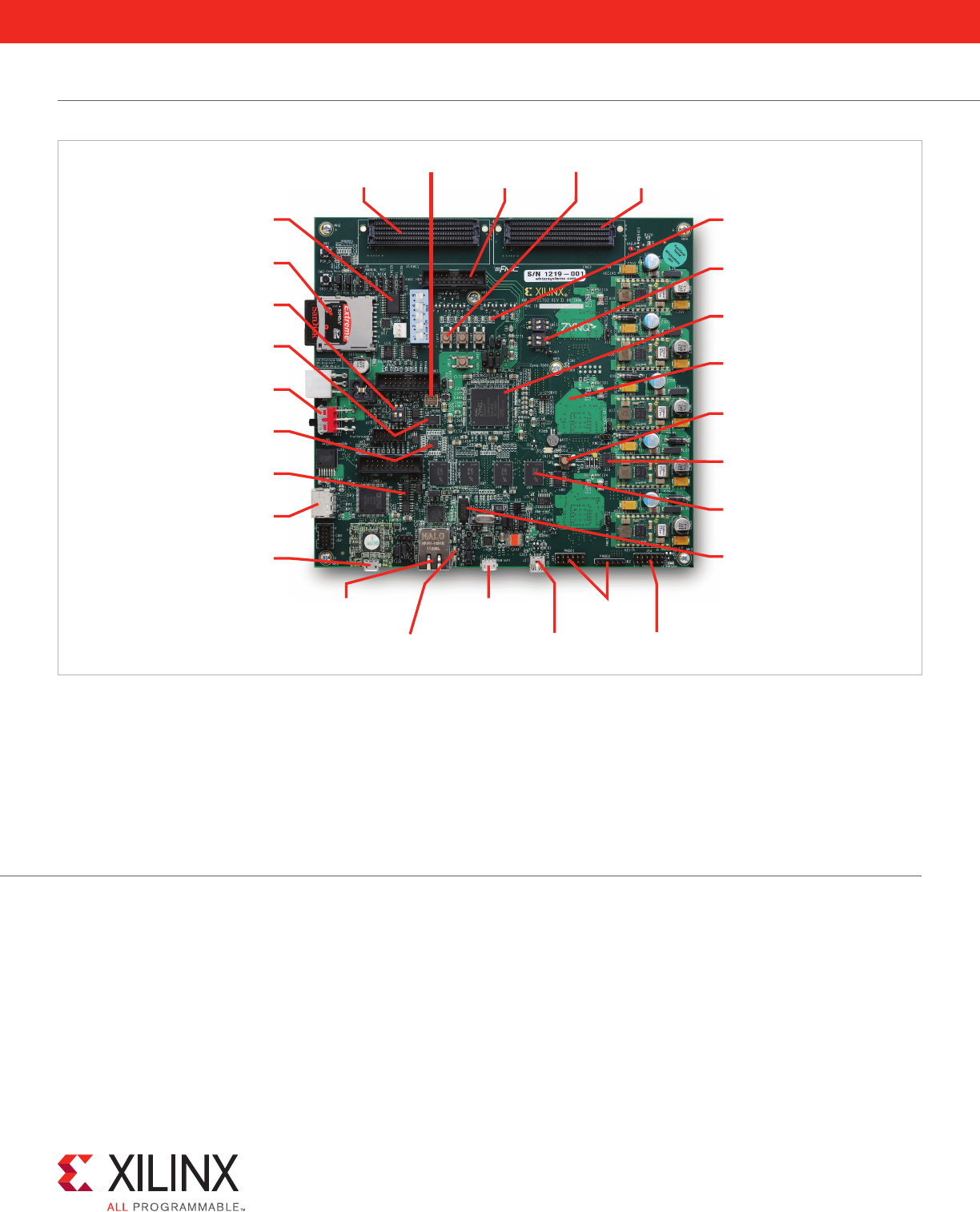 ZYNQ-7000 EPP ZC702 Eval Kit Brief Datasheet by Xilinx Inc. | Digi-Key Electronics