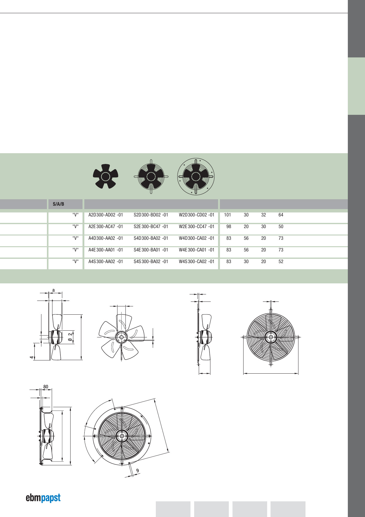 Axial Fans Catalog Datasheet by ebm-papst Inc. | Digi-Key Electronics