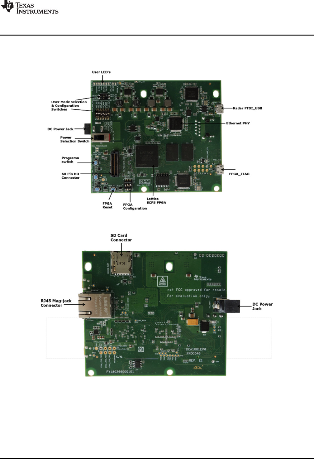 DCA1000EVM Data Capature Card User Guide Datasheet by Texas Instruments | Digi-Key Electronics