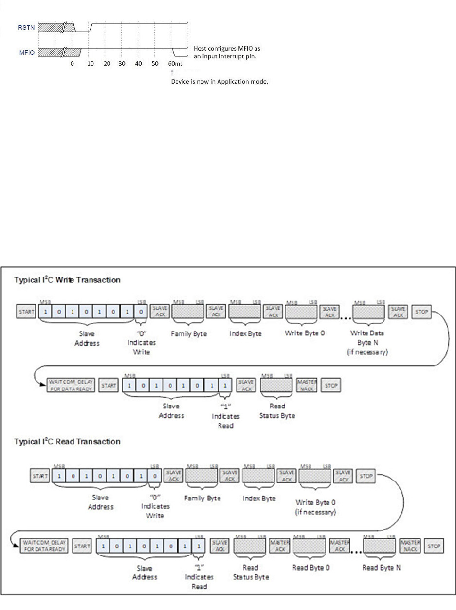 MAX32664 Guide Datasheet by Maxim Integrated | Digi-Key Electronics