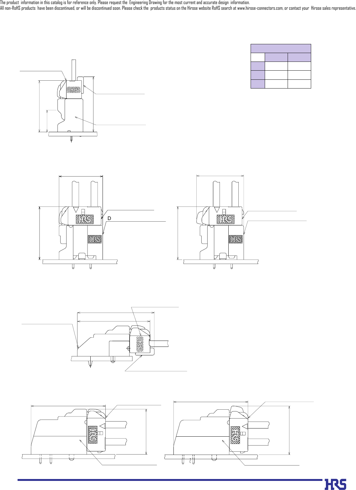 DF7 Series Datasheet by Hirose Electric Co Ltd | Digi-Key Electronics